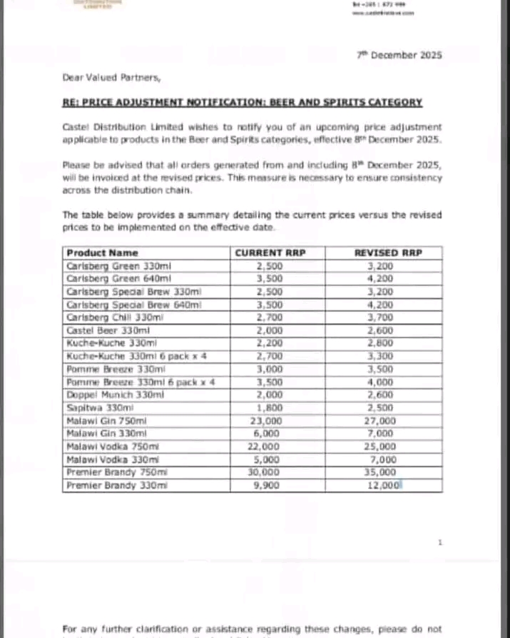 Castel Adjusts Beer Prices Effective Today – Face of Malawi