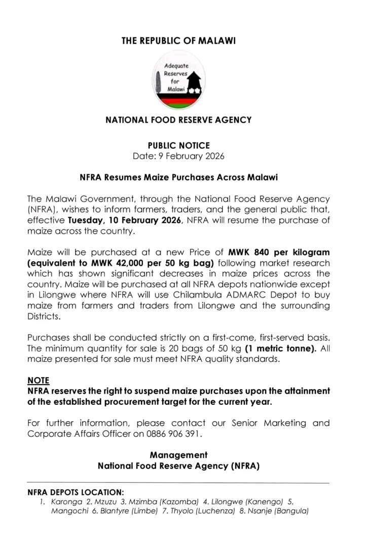 NFRA Reduces Maize Buying Price to K42,000 – Face of Malawi